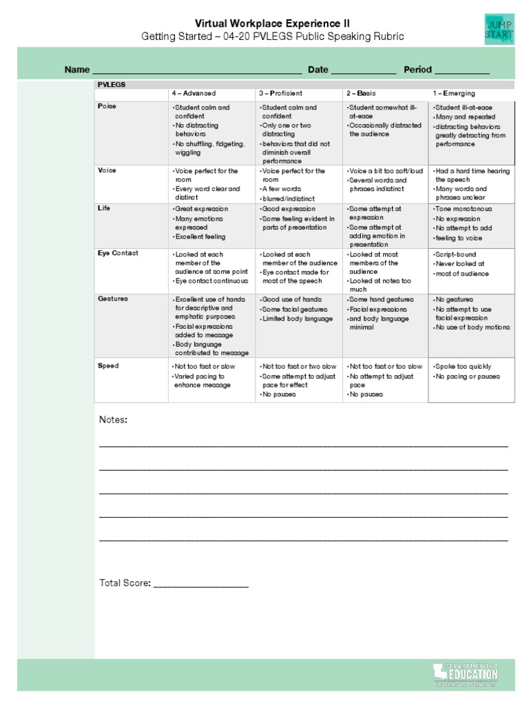 04 20 Pvlegs Public Speaking Rubric | PDF | Body Language | Gesture