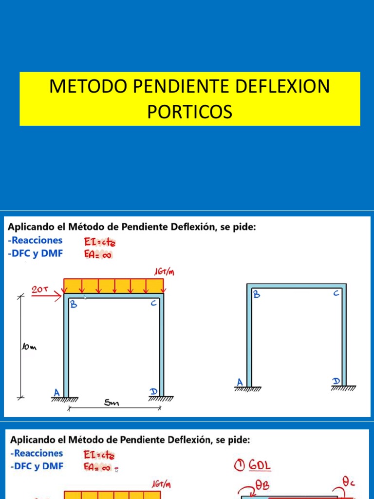 Metodo Pendiente Deflexion Ucv PDF | PDF