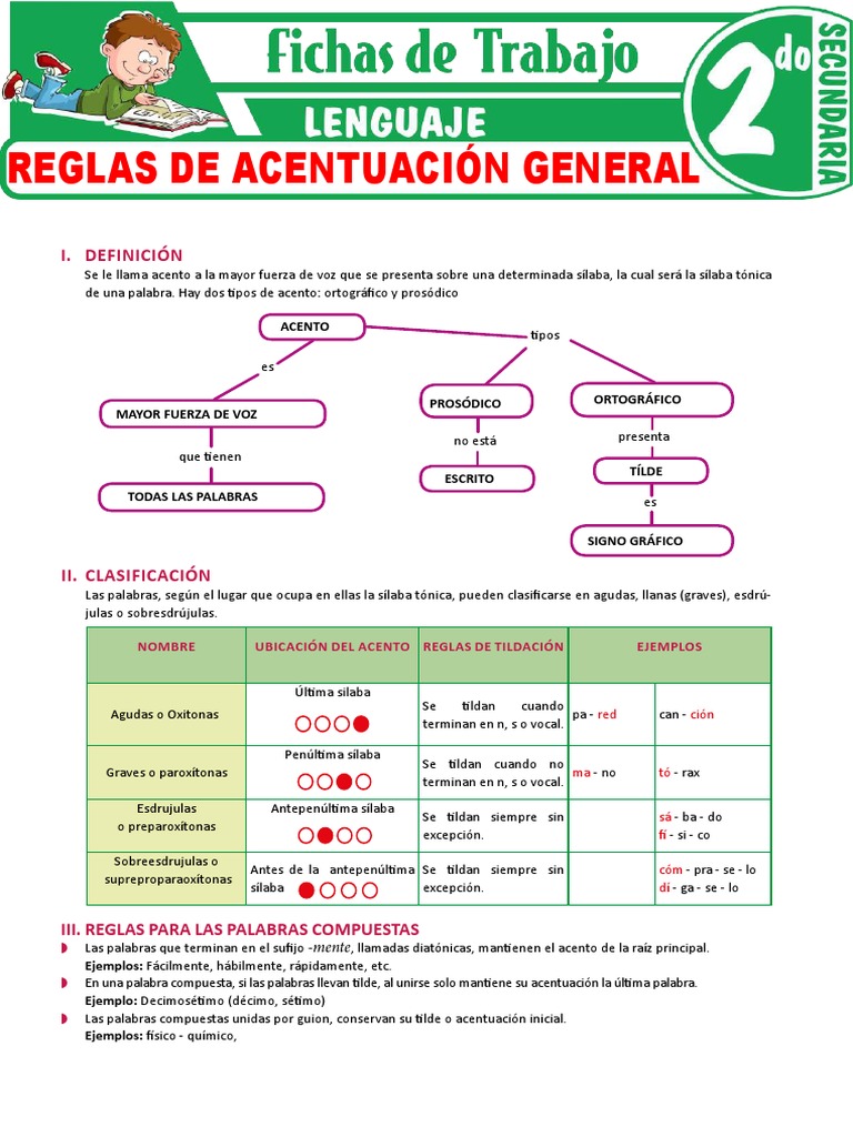 Reglas de Acentuación General | PDF | Estrés (lingüística) | Idiomas