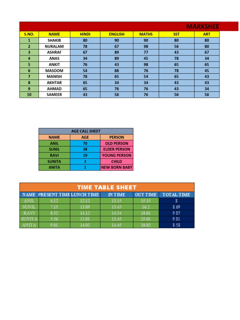 Shakib Excel Data 1 Pdf