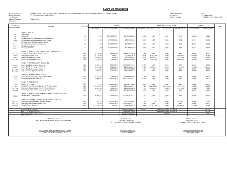 Lap. Minggu 15 | PDF