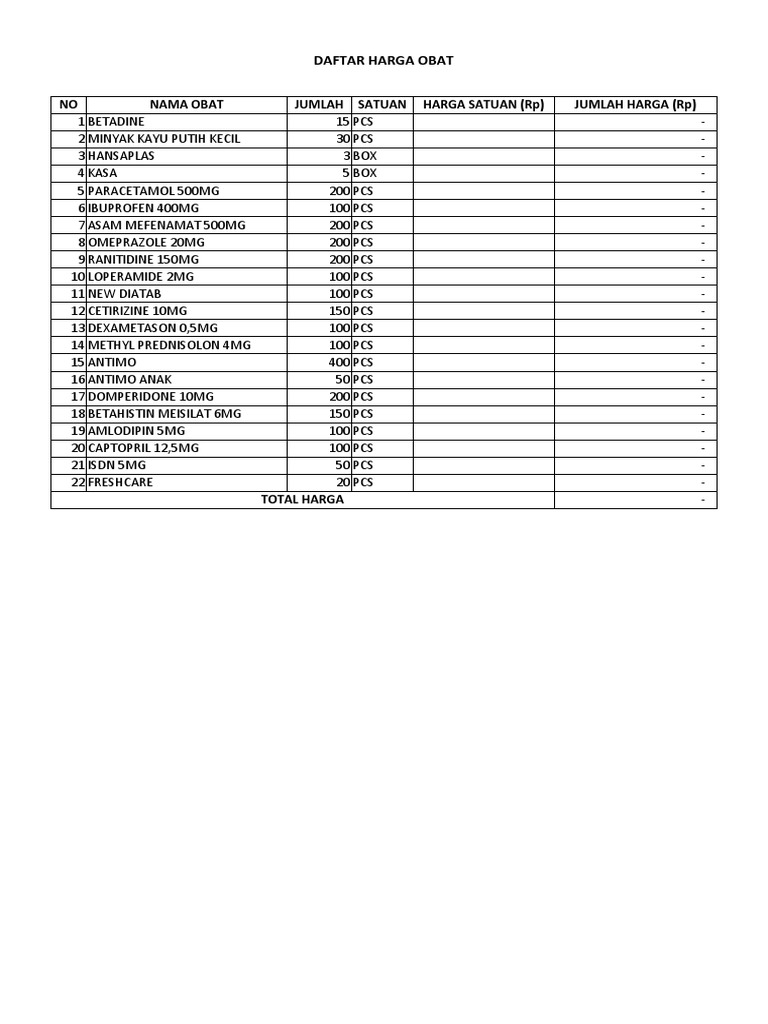 Daftar Harga Obat Pdf