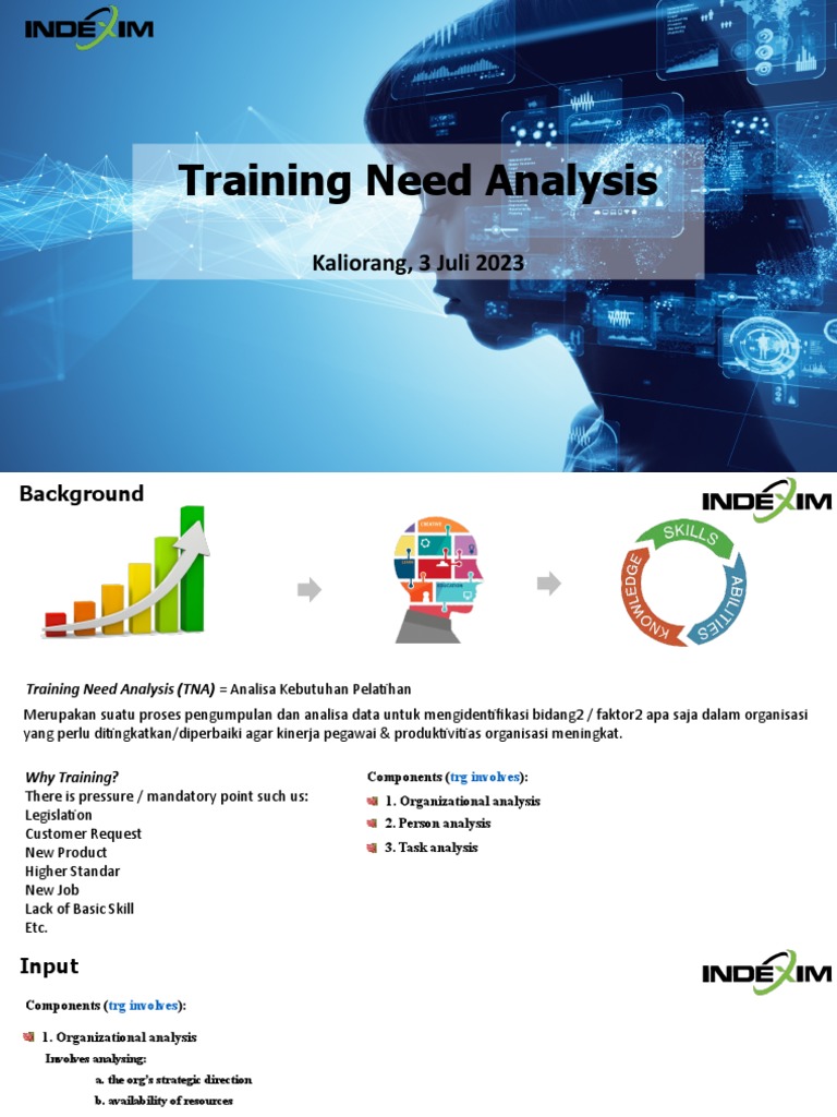 Effective Training Need Analysis Guide | PDF