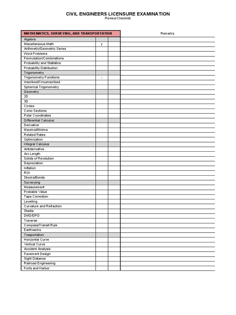 CELE Checklists | PDF | Sphere | Stress (Mechanics)