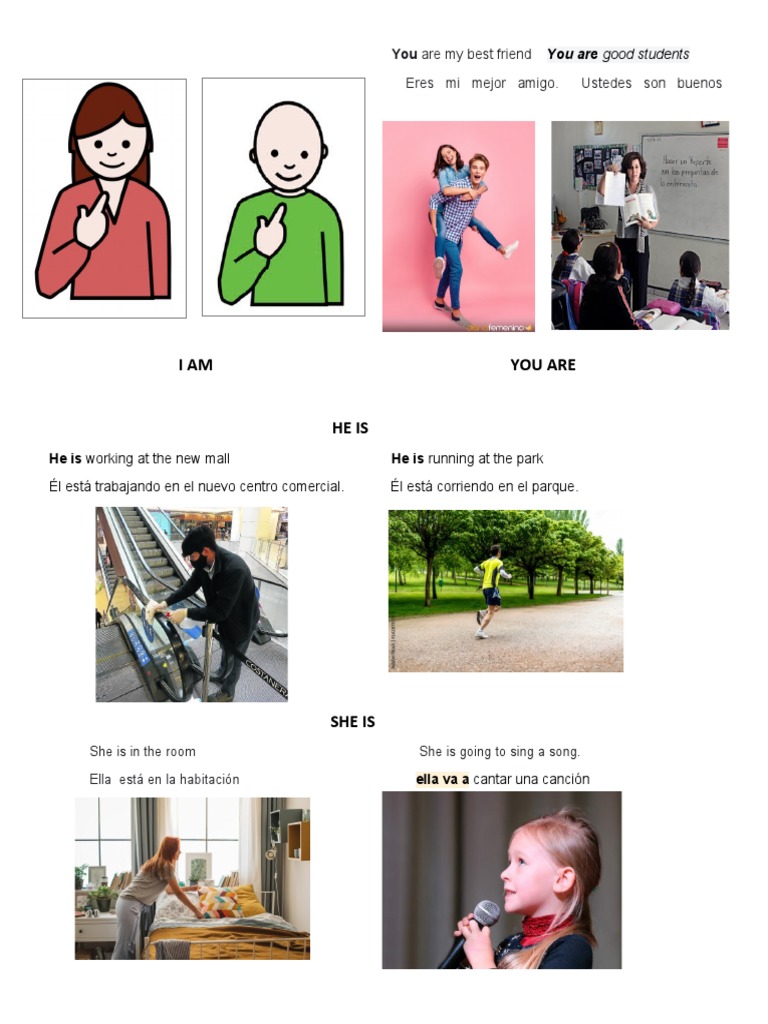 Imagenes Verbo Tobe | PDF | Language Arts & Discipline