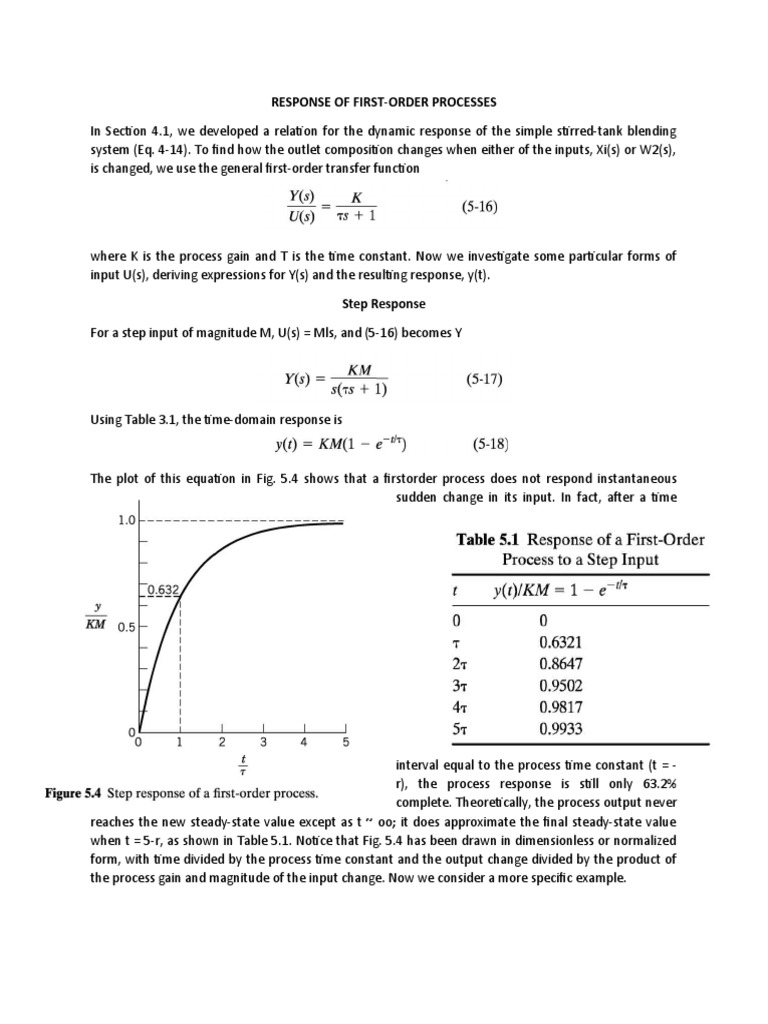 Response of First Order | PDF | Temperature | Steady State