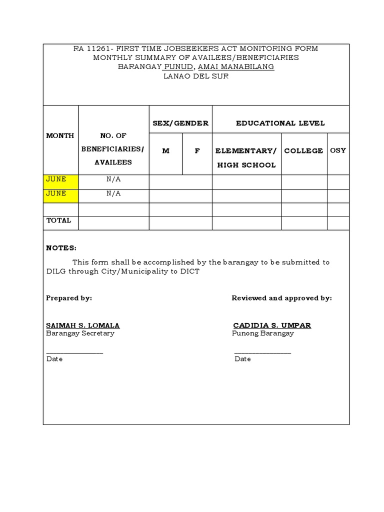 Barangay Punud Monthly Reports | PDF | Justice | Crime & Violence