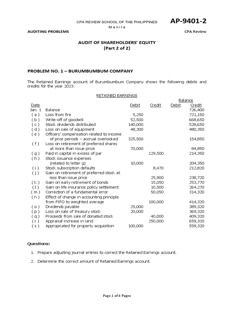 Ap 9401-2 She | PDF | Treasury Stock | Stocks