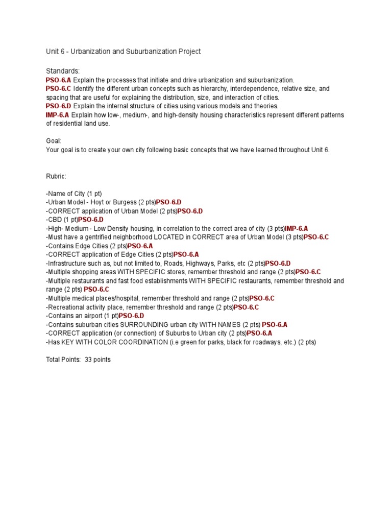 Urbanization and Suburbanization Project Rubric | PDF | Computers ...