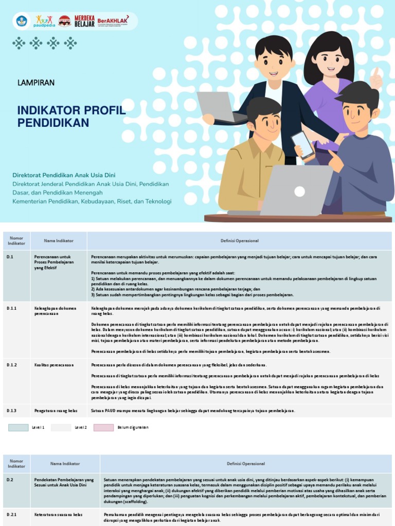Indikator Profil Pendidikan | PDF