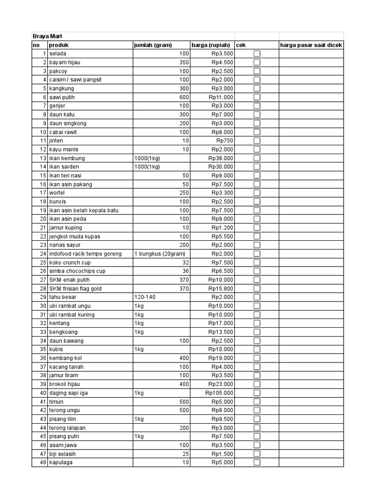 Harga Produk Braya Mart Terbaru | PDF | Memasak, Makanan, & Anggur
