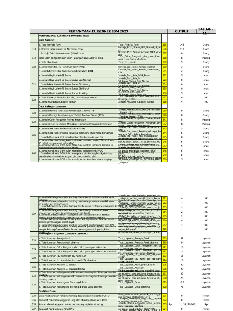 Temp Stunting v2 | PDF
