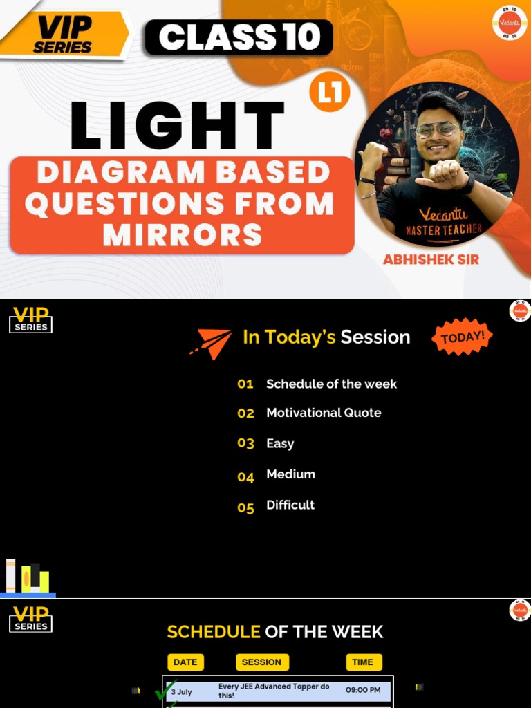 VIP Series Class 10 Physics Light Diagram Based Questions From Mirrors ...