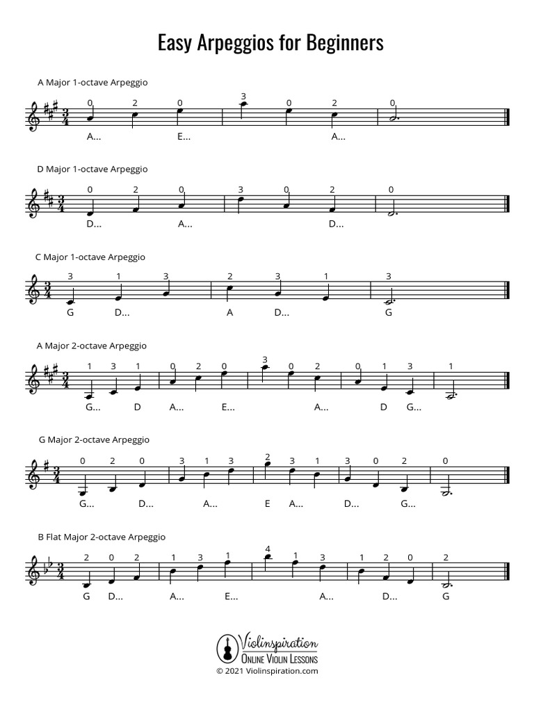Easy Arpeggios For Beginners | PDF