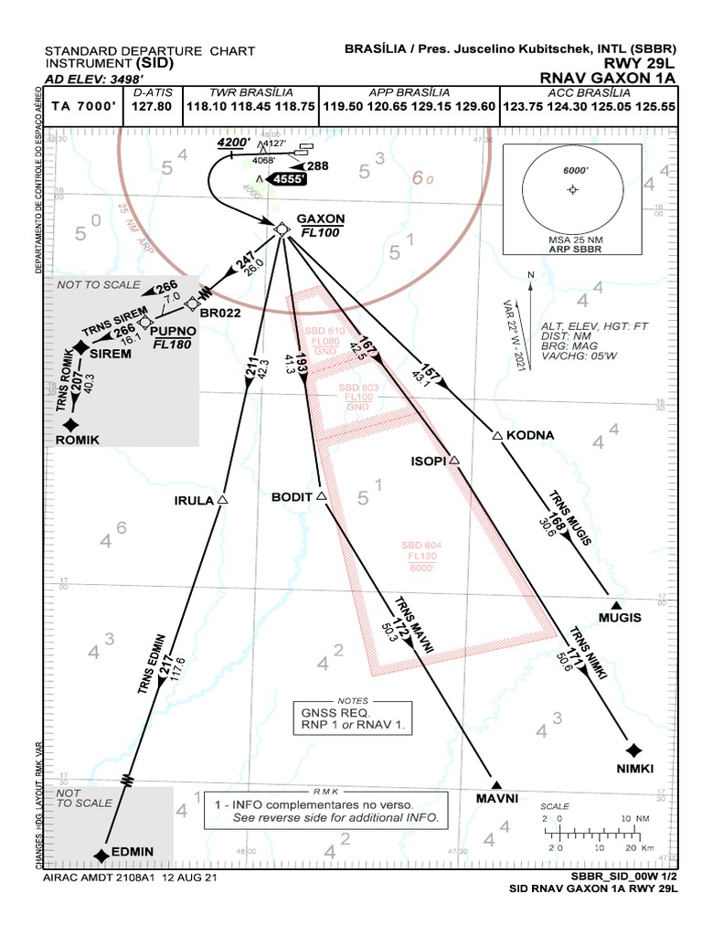 SBBR - Rnav Gaxon 1a Rwy 29l - Sid - 20210812 | PDF