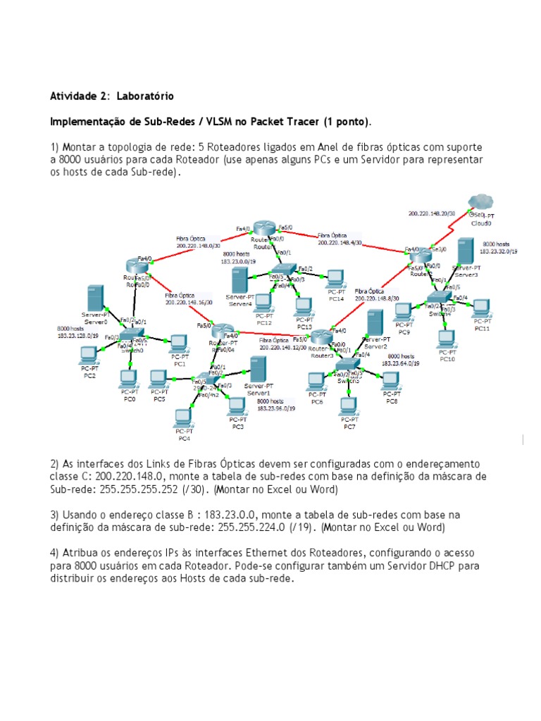 Lista2 Protocolos Sub-Redes No Packet Tracer | PDF