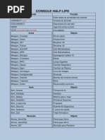 Comandos Cs 1.6 (Listados Por - Gemini) | PDF