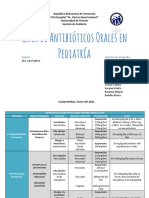 Uropol Forte: Uso y Composición | PDF | Orina | Medicamentos con receta