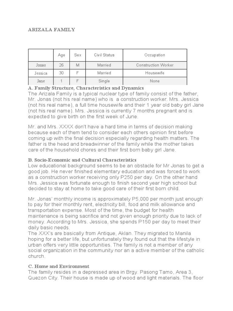 Sample IDB Narrative | PDF | Pregnancy | Hypertension