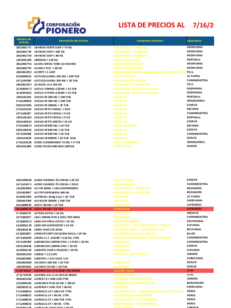 Lista de Precios - 2023-06-14T102024.220 | PDF | Drogas | Productos de ...