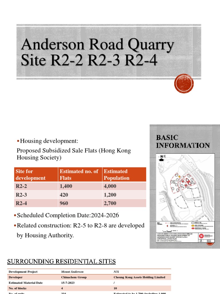 Anderson Road Quarry Housing Development | PDF