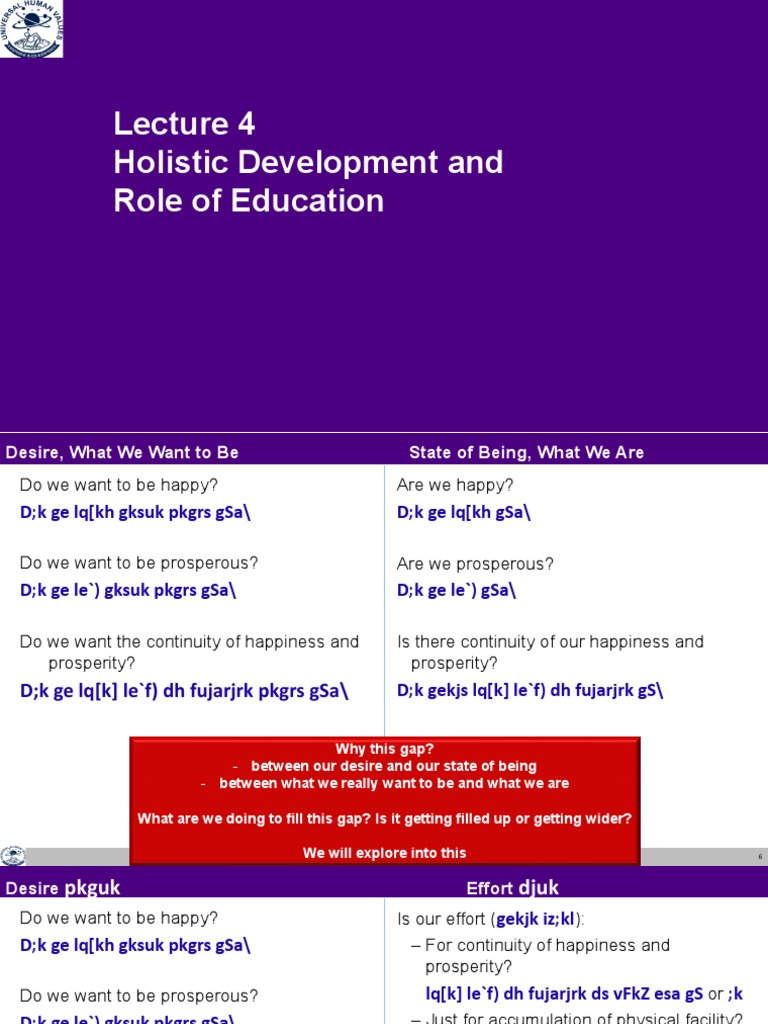 UHV II Lecture 4 - Holistic Dev - Role of Edu v2 | PDF | Motivational ... UHV II Lecture 4 - Holistic Dev - Role of Edu v2 | PDF | Motivational ...