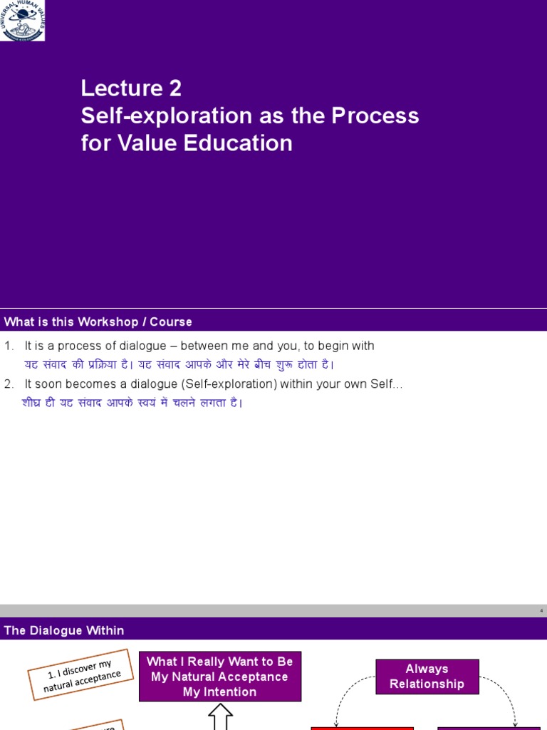 UHV II Lecture 2 - Self Exploration v5 | PDF | Happiness | Metaphysics ... UHV II Lecture 2 - Self Exploration v5 | PDF | Happiness | Metaphysics ...