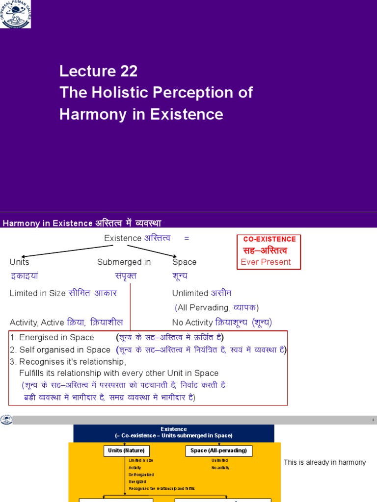 UHV II Lecture 22 - The Holistic Perception of Harmony in Existence v2 | PDF | Happiness | Emergence