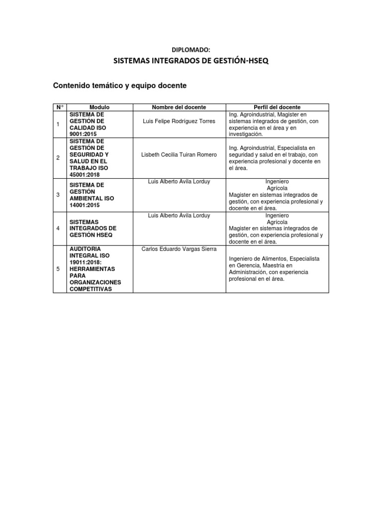 Contenidos-Tematicos-Diplomado-Sistemas-Integrados-de-Gestion-HSEQ | PDF