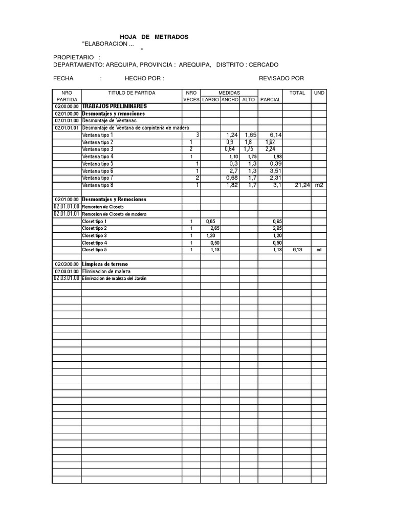 HOJA DE METRADOS PLANTILLA (2) | PDF
