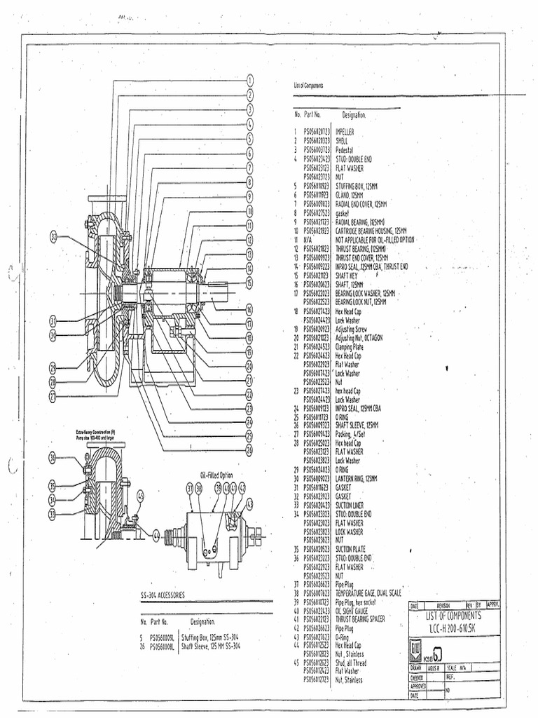 Part Book DND200 | PDF | Tools | Equipment