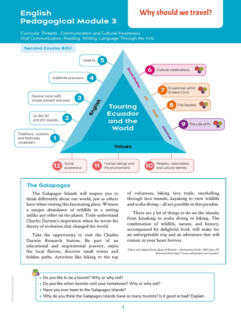 Ingles Modulo 3 4ta Parcial Segundos | PDF | Speed Reading | Ecuador