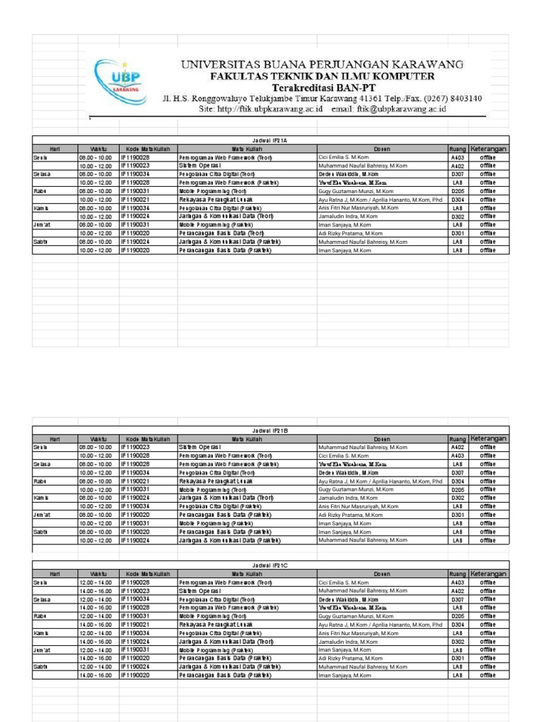 Plotting dosen 2022_2023 (genap) - IF21 | PDF
