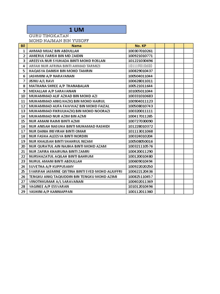 Senarai Nama 1 Um 2023 | PDF