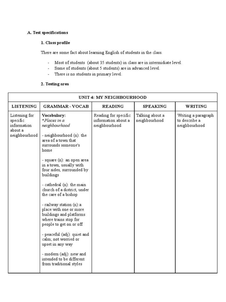 English Test | PDF | Linguistics | Grammar
