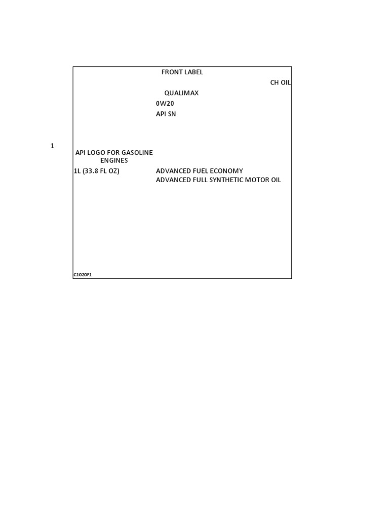 QUALIMAX Labels Content | PDF