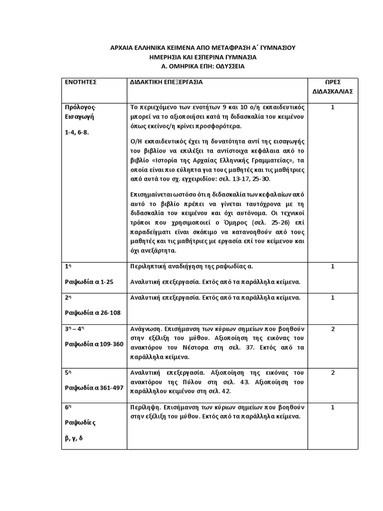 Arxaia Apo Metafrasi A Gymnasiou 22-23 | PDF