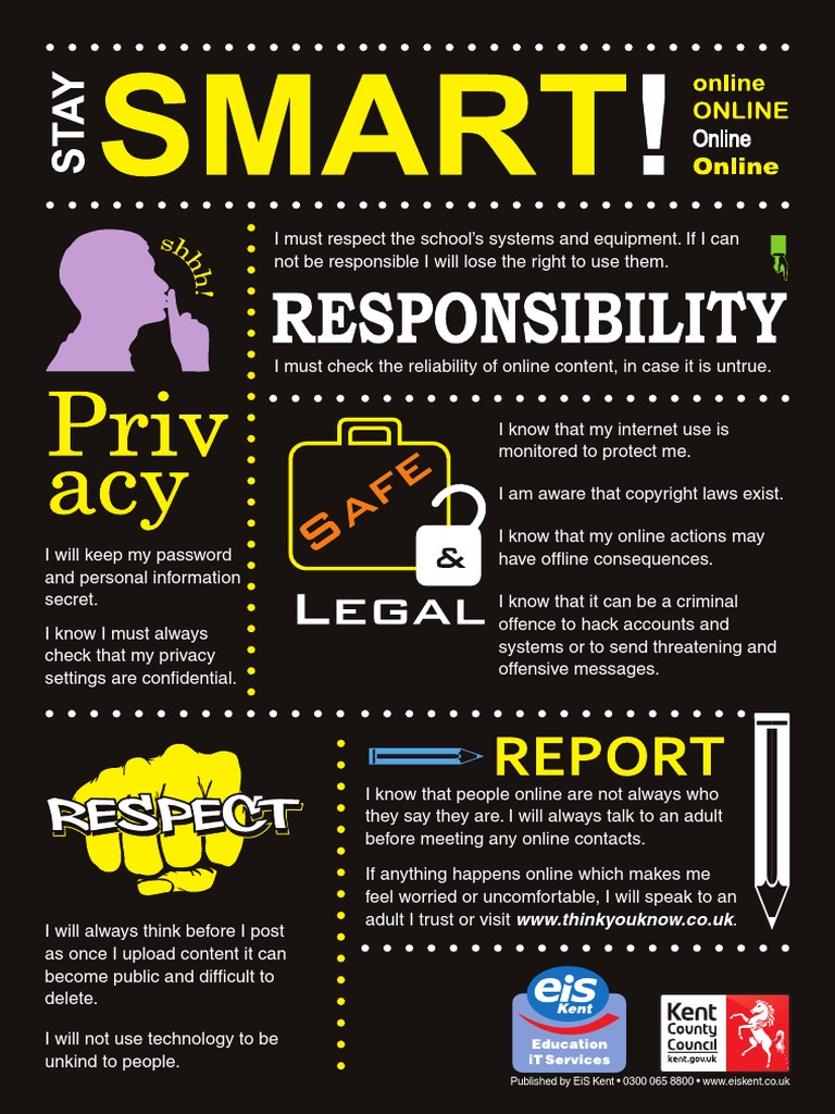 E Safety Posters A3 Secondary | PDF | Social Science | Self-Improvement