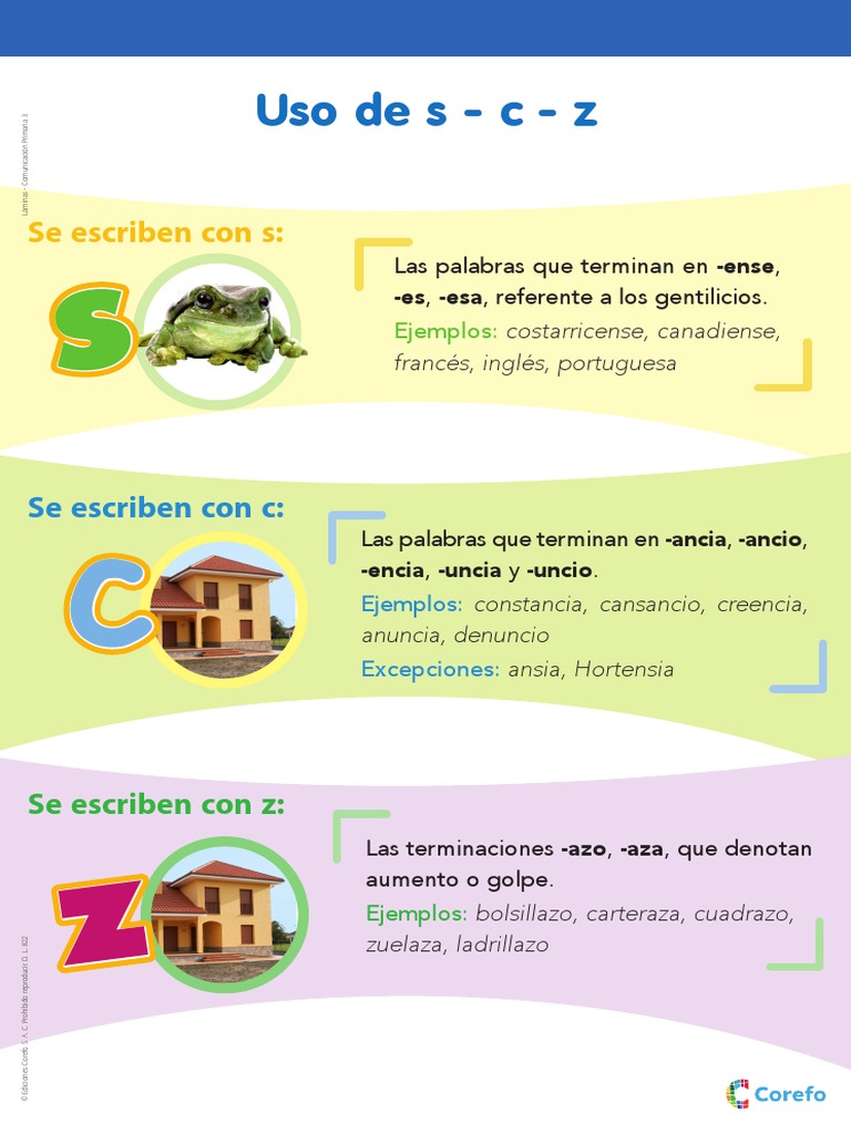 Lámina - 107-159 Uso de S - C - Z | PDF