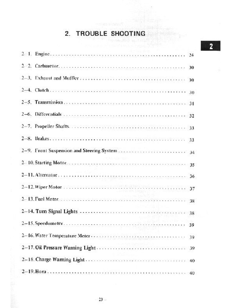 02 Troubleshooting Pdf