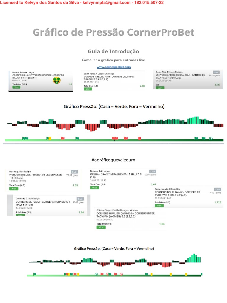 Corner Pro Manual Oficial | PDF | Tempo | Mercado (economia)