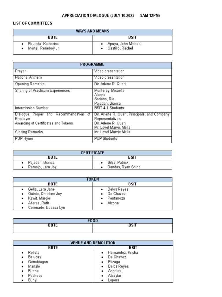 Appreciation Dialogue | PDF