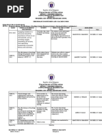 Performance Monitoring and Coaching Form (PMCF) For MT - Ashguifiles | PDF