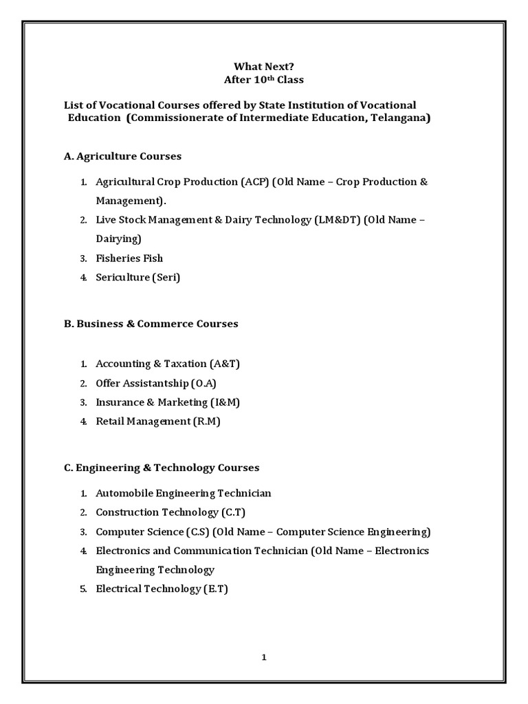 6 - List of Voctional Courses | PDF | Computers | Technology & Engineering