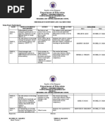 2023 Performance Monitoring and Coaching Form PMCF | PDF | Learning ...