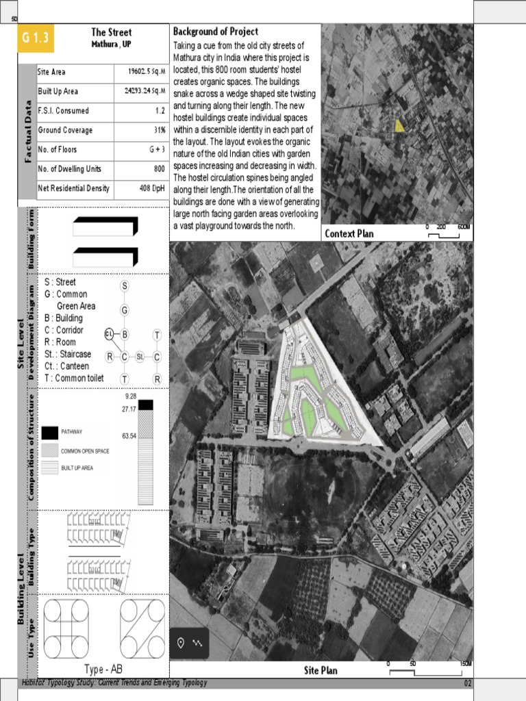 The Street, Mathura - Architectural Analysis | PDF