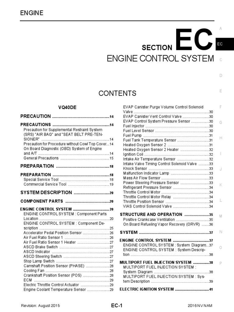 EC Urvan 2016 | PDF | Throttle | Internal Combustion Engine