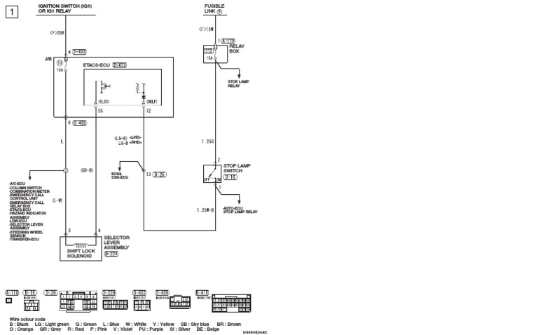 Shift Lock Mechanism (Auto Transmission) | PDF