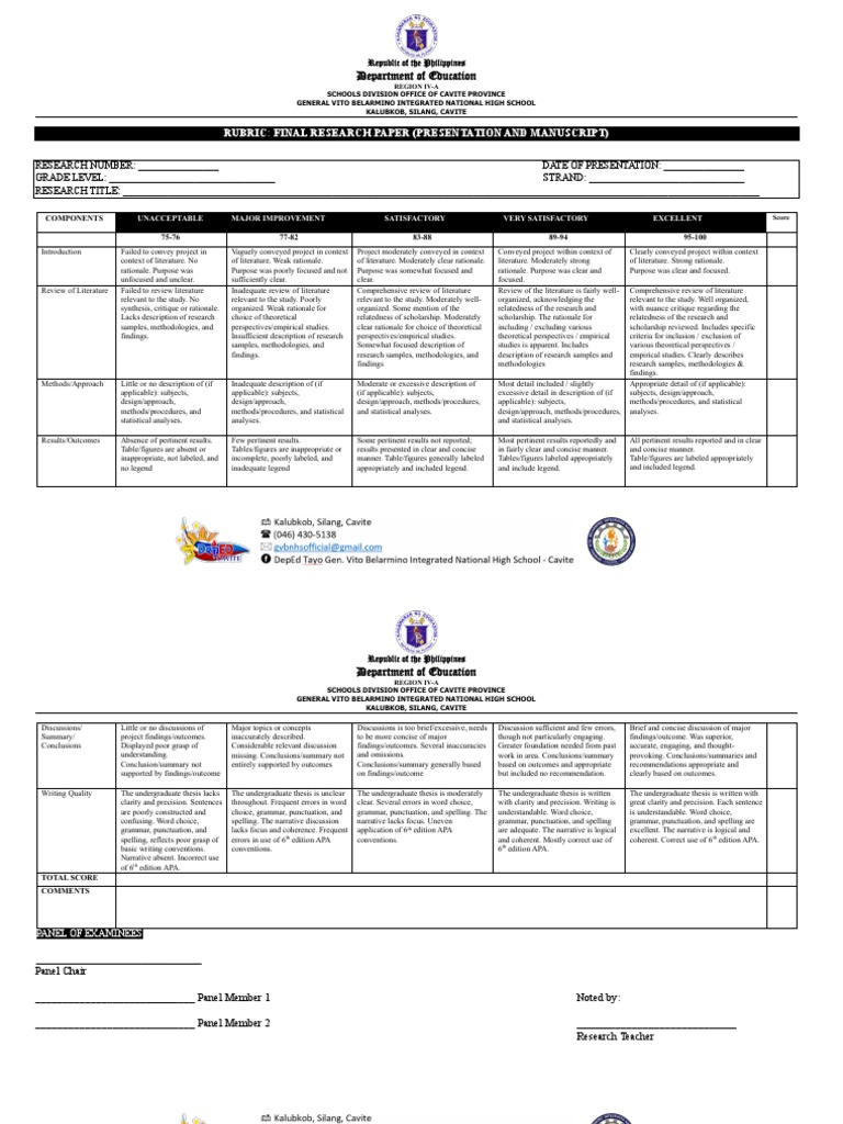 Rubric For Research Final Defense | PDF | Methodology | Statistics