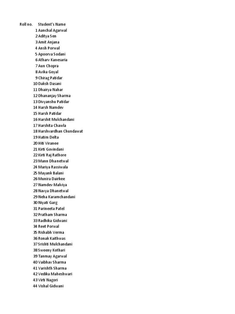 Class XI B | PDF | Religion & Spirituality